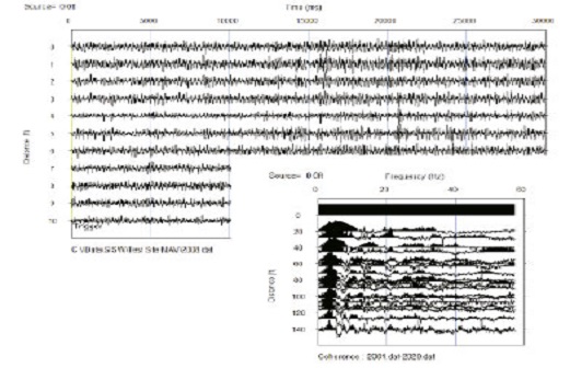 Geofisica Andina consultores SAC